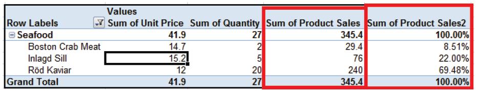 Excel Tips: Using Value Field Settings in PivotTables